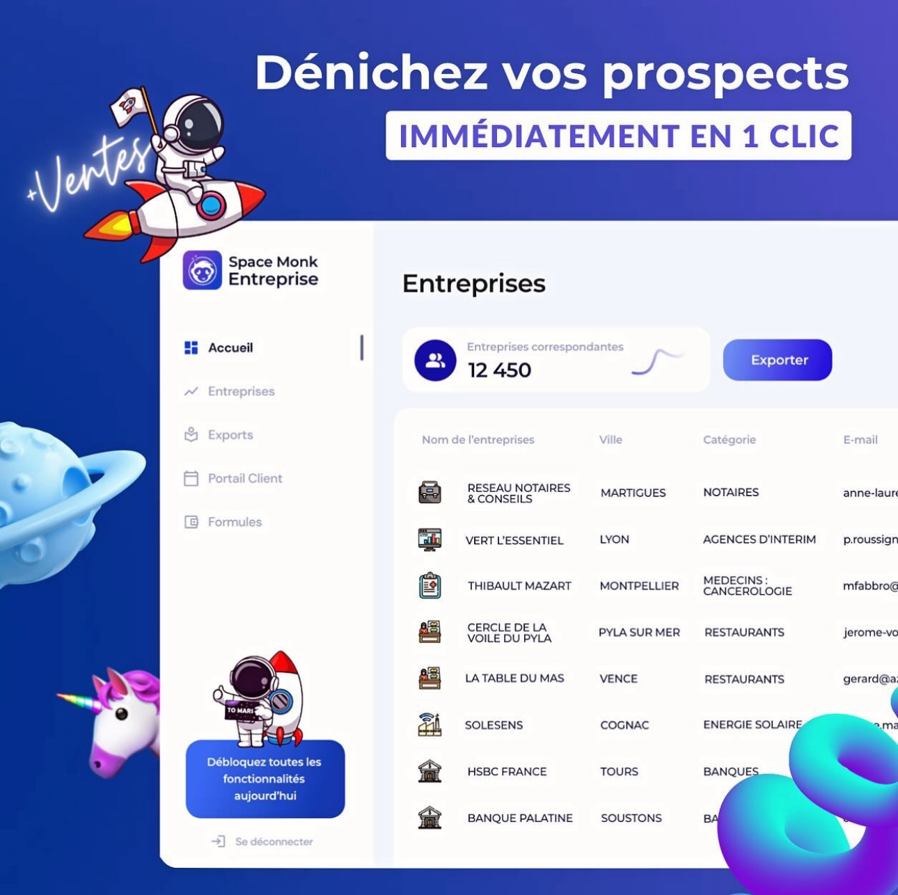 Les 5 meilleures exemple de demander un rendez-vous